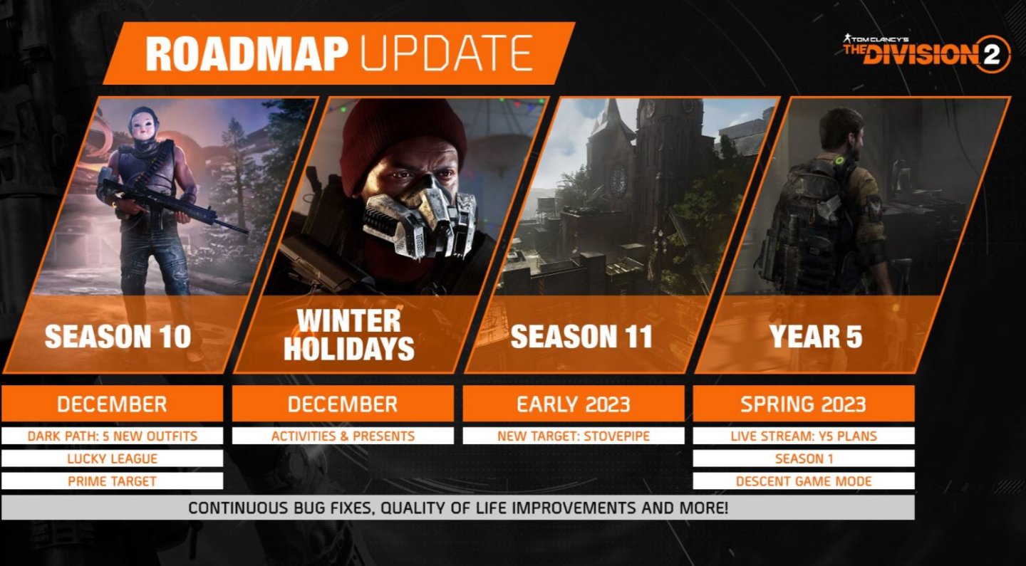 The Division 2 — Опубликована дорожная карта обновлений 2022-2023 годов